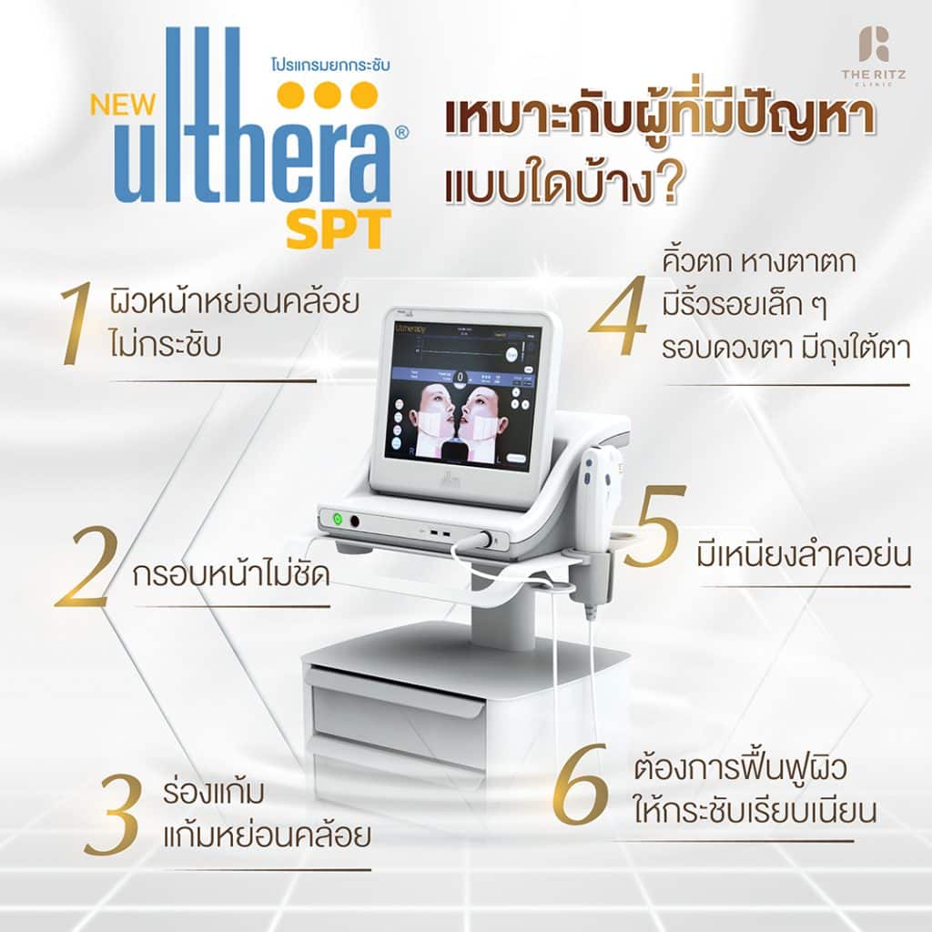 Ulthera SPT คืออะไร ยกกระชับหน้าได้ดีกว่า Ulthera แบบเดิมจริงไหม?