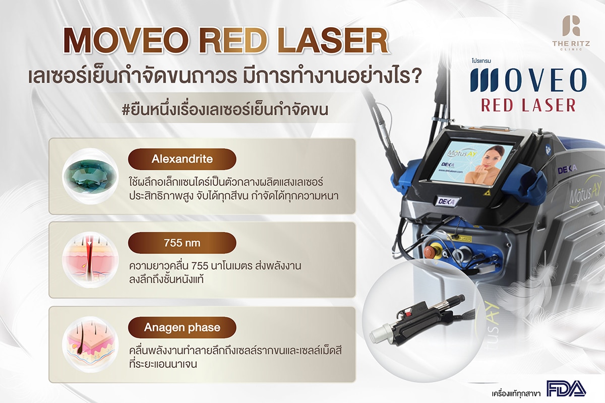 เลเซอร์เย็น Moveo Red Laser กำจัดขนถาวร ไม่ดีด ไม่เจ็บ