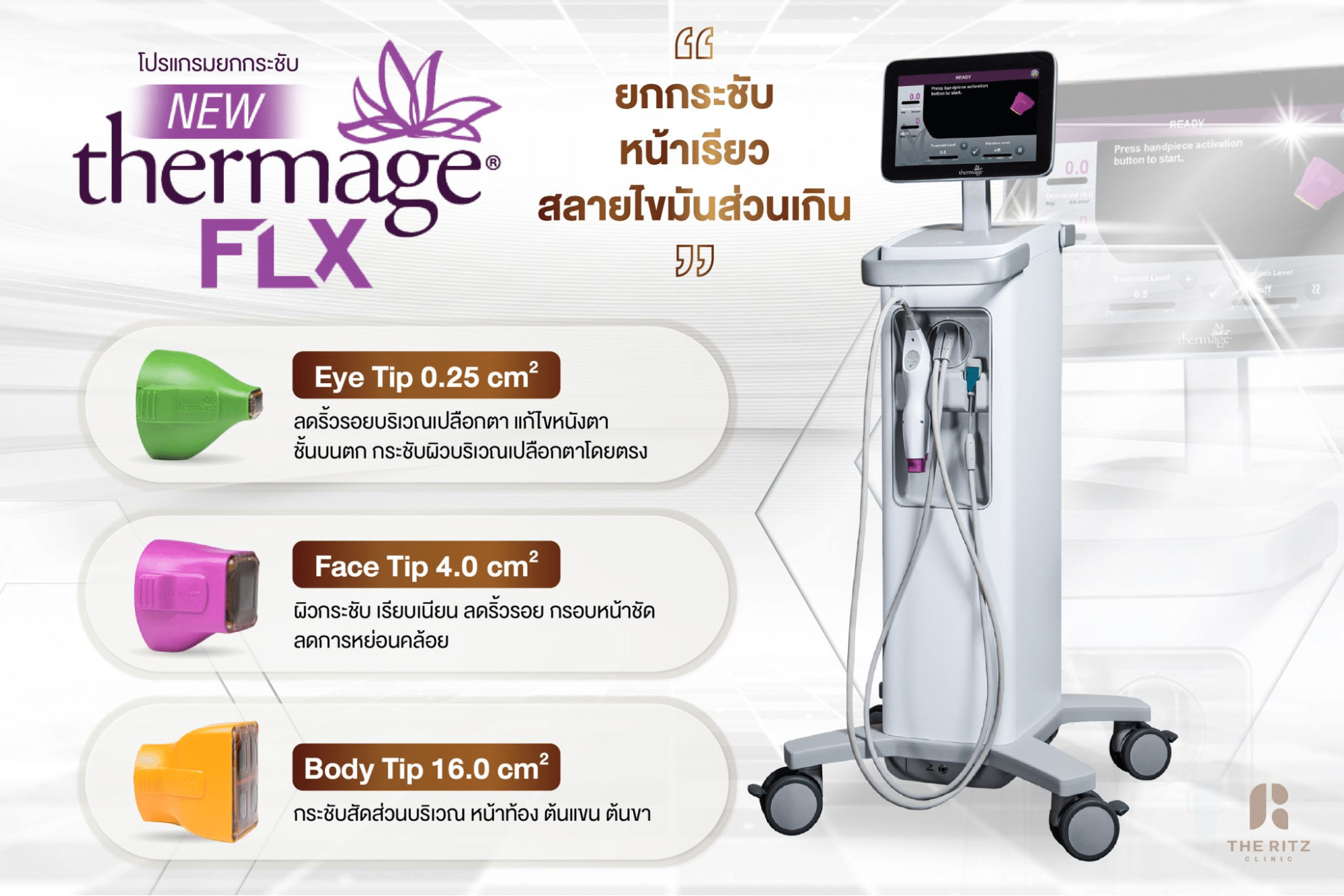 โปรโมชั่น Thermage FLX ราคาสุดคุ้ม ที่ The Ritz Clinic
