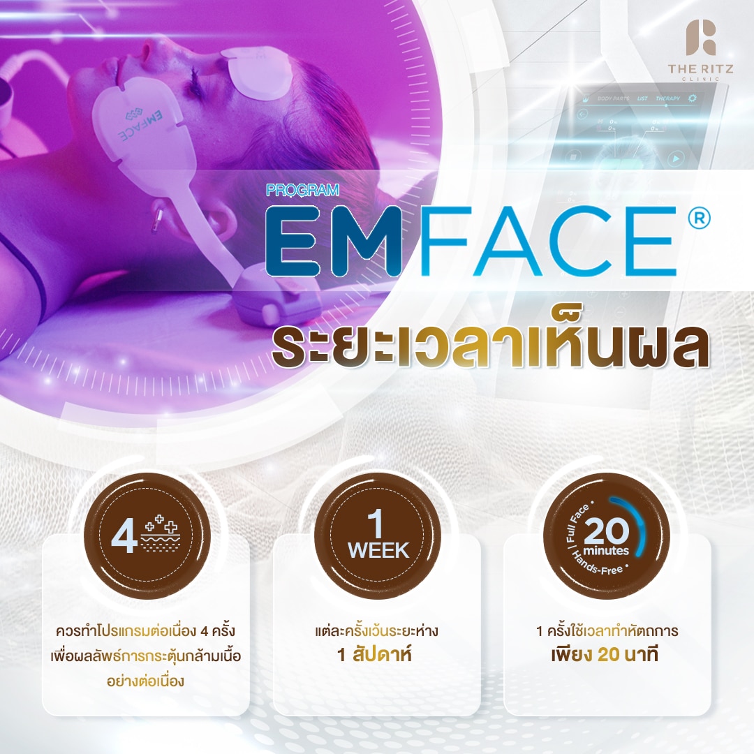 EMFACE นวัตกรรมยกกระชับหน้าแห่งปี 2024 ไม่ต้องพึ่งเข็ม ไม่ใช้ยาชา - THE RITZ CLINIC เดอะริทซ์ คลินิก