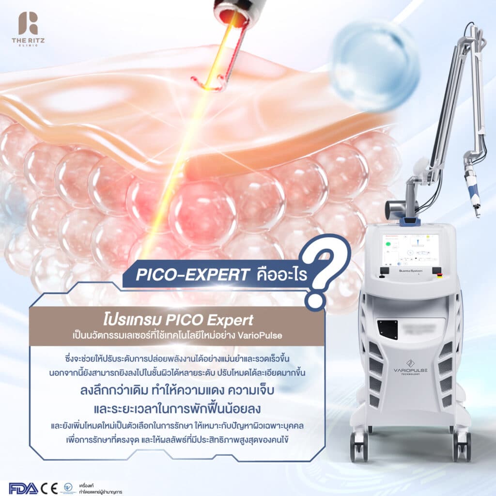 PICO VarioPulse เทคโนโลยีใหม่ล่าสุดที่ช่วยดูแลผิว - THE RITZ CLINIC ...